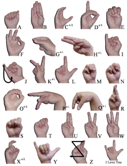 A Brief History of Sign Language Interpretation – The National Museum ...