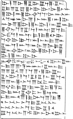 Ancient Syrian Poetry – The National Museum of Language